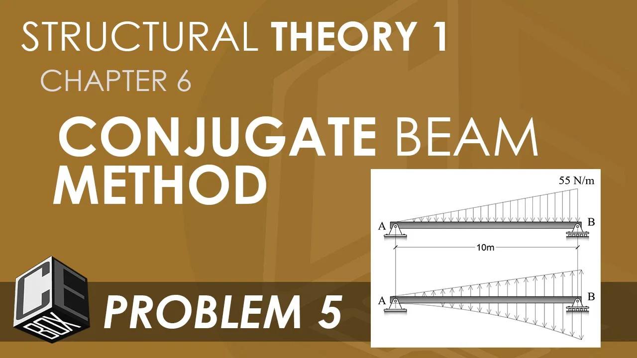 Structural Theory 1 Conjugate Beam Method Problem 5 (PH)