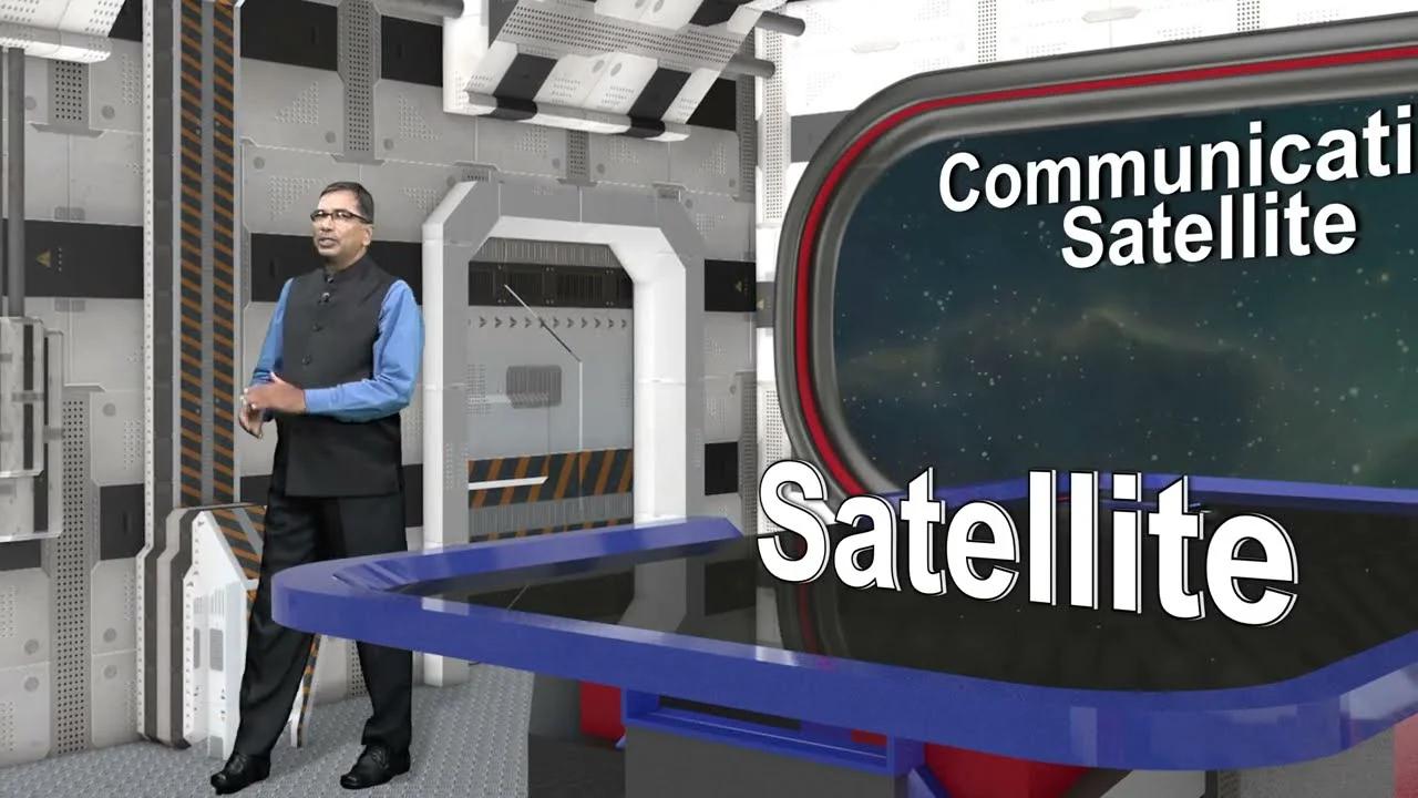 Geostationary Satellite : Gravitation | Satellite Motion 3D Animation ...