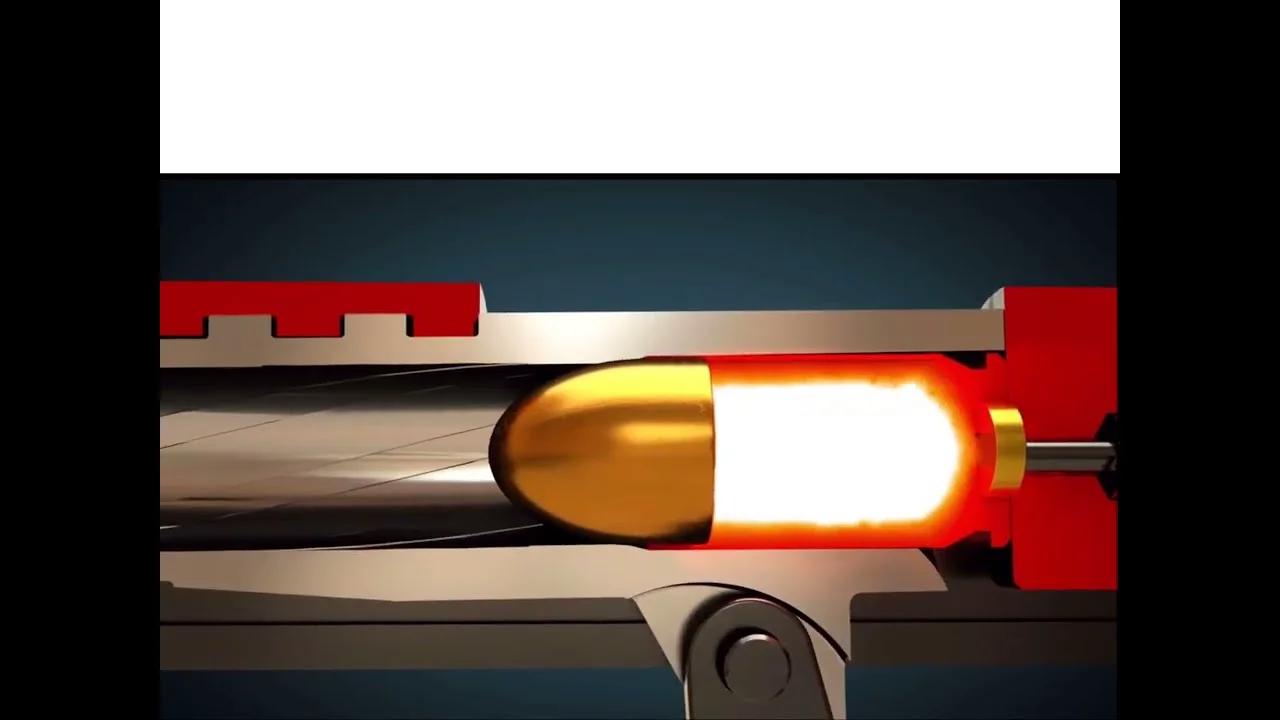 fly like a free bird gun meme template in 1080p