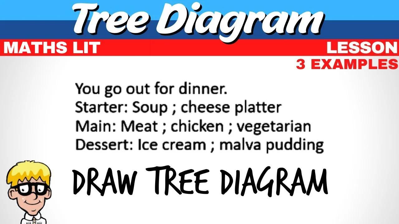 Tree Diagram Maths Literacy