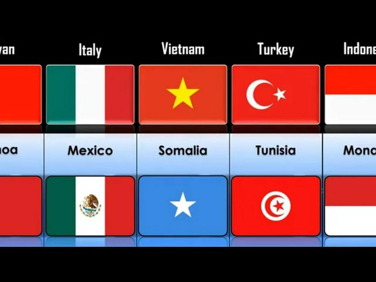 Countries With Their Similar Flags
