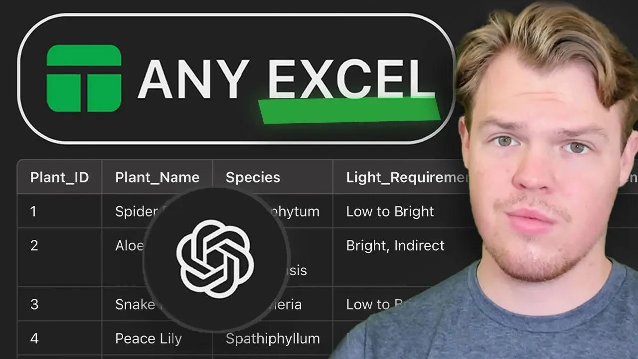 Chatgpt Data Analysis Update Excel And Csv Integration With Interactive Tables