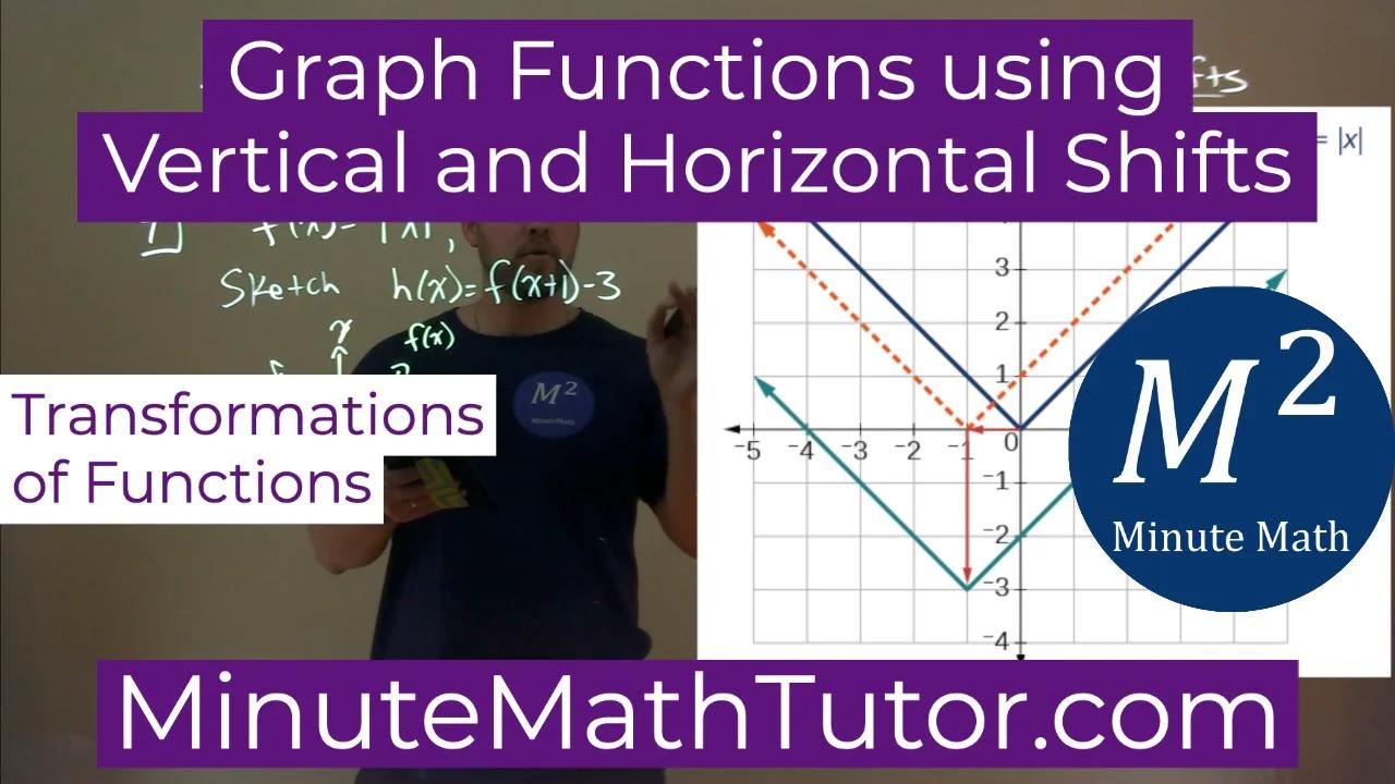 Graph Functions using Vertical and Horizontal Shifts | College Algebra