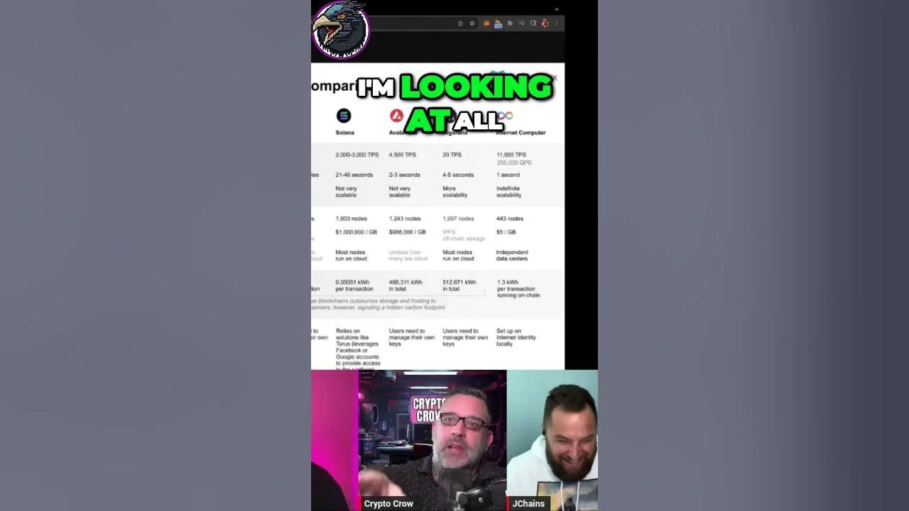 Cardano Exposed Shocking Truths and Manipulation Unveiled Cardano Exposed Shocking Truths and Manipulation Unveiled