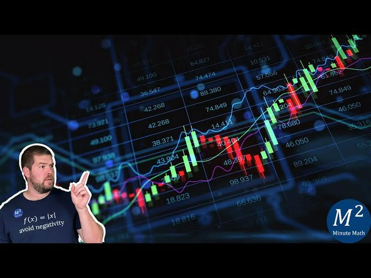 Applying Percent Increase And Percent Decrease In A Real Life Scenario