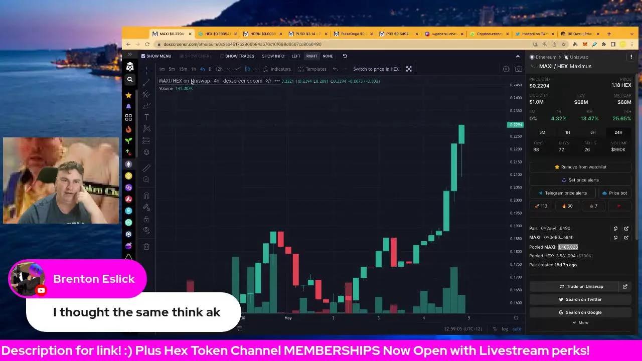 Hex Price Prediction, Analysis & LIVE Chart Watch!