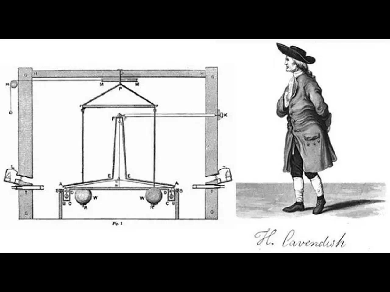 Cavendish Experiment Proves Gravity?? -- ERIC DUBAY