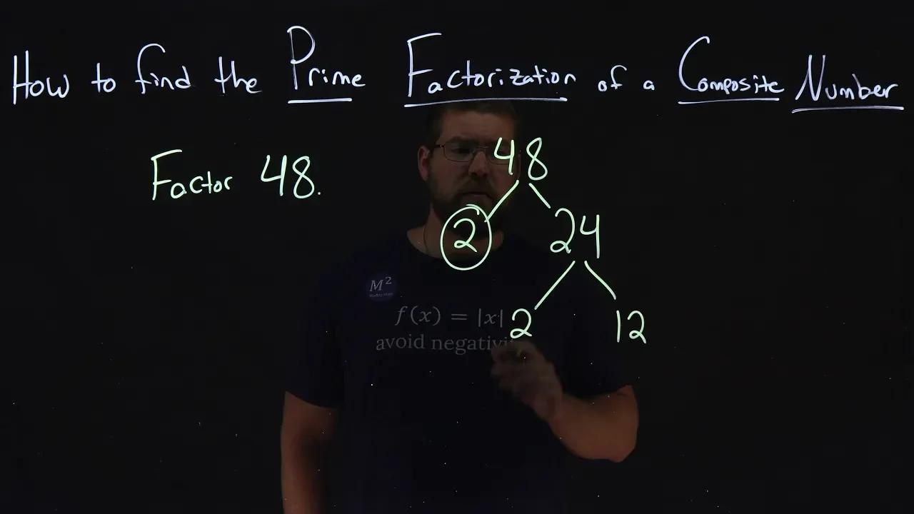 How to Find the Prime Factorization of a Composite Number | Minute Math