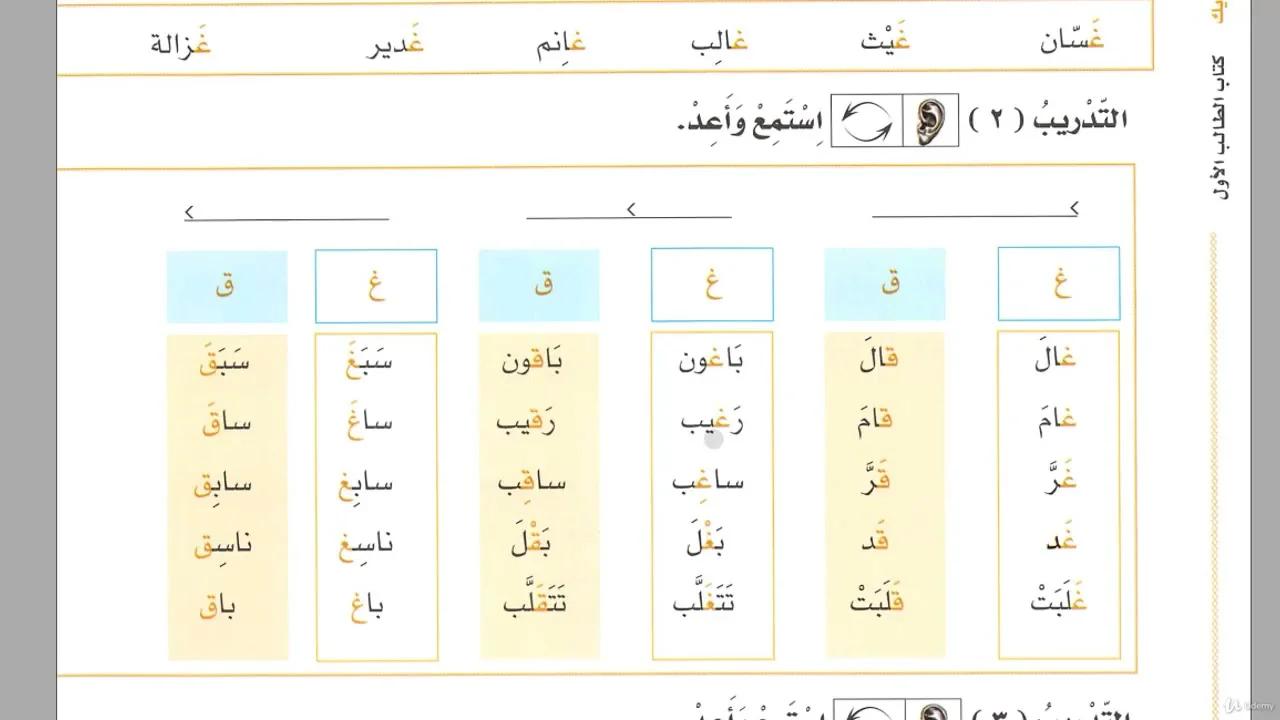 Unit 7 - Lesson 4 - Arabic complete beginner course Al-Arabiyyah Bayna ... Unit 7 - Lesson 4 - Arabic complete beginner course Al-Arabiyyah Bayna ...