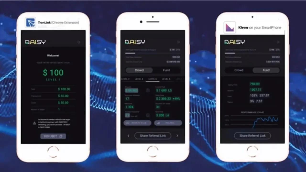 Daisy AI Review Pre launch Overview