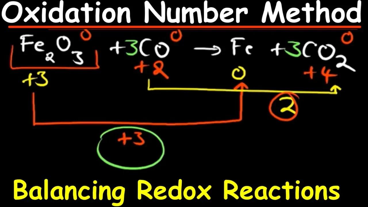 Balancing Redox Reactions Using Oxidation Number Method