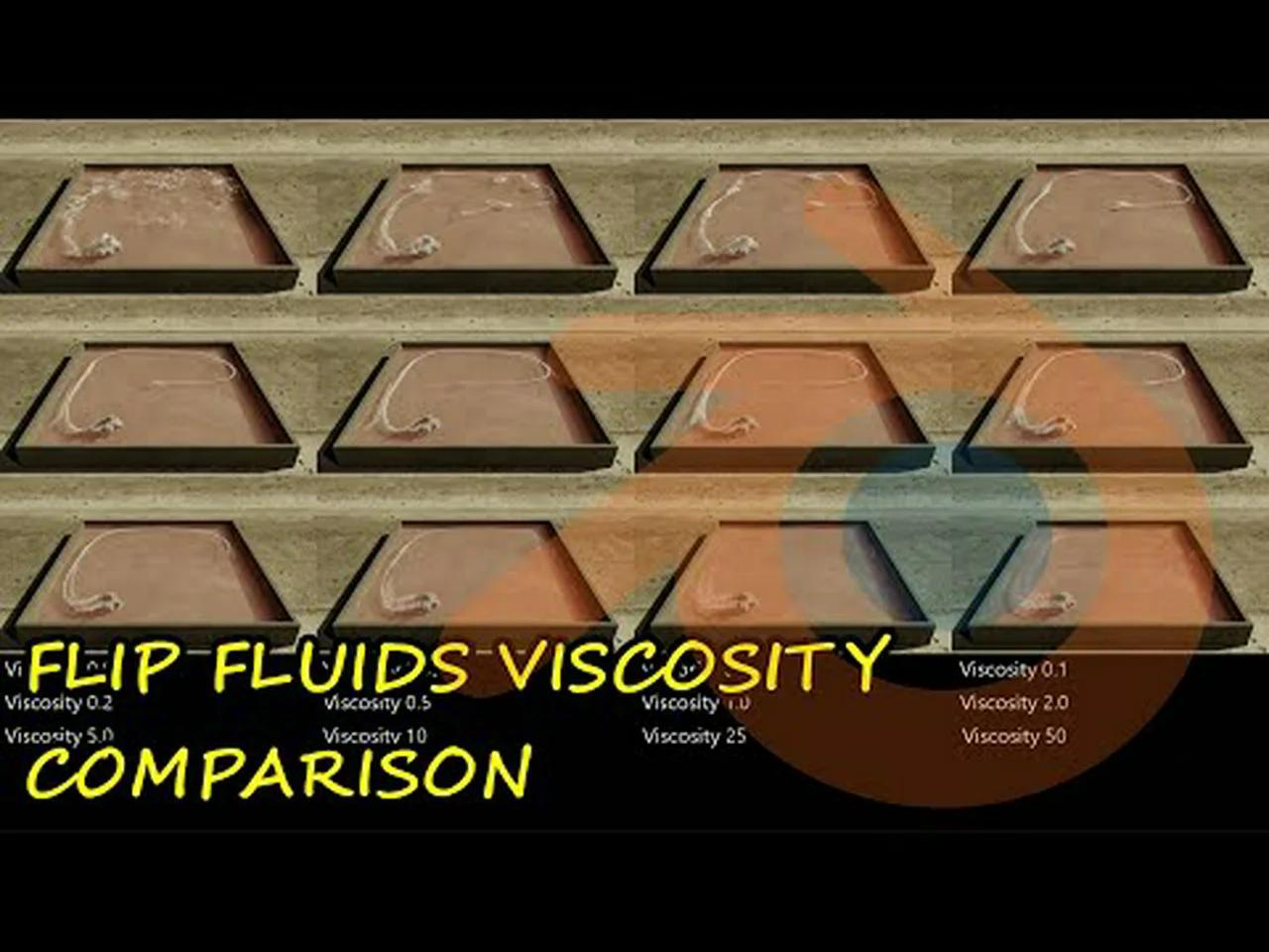 Large Scale Flip Fluids Viscosity Comparison - Blender