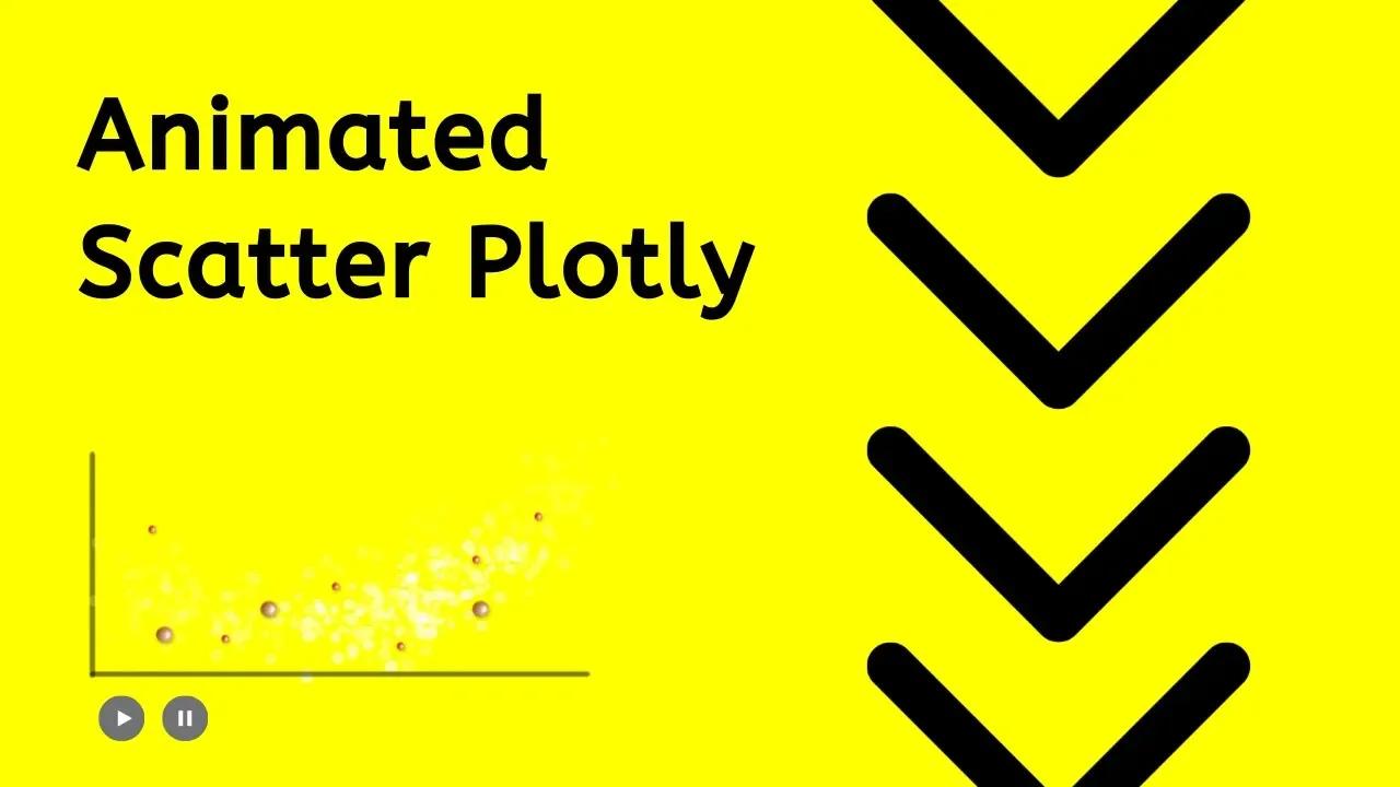Animated Scatter Plot - Python Plotly Animated Scatter Plot - Python Plotly