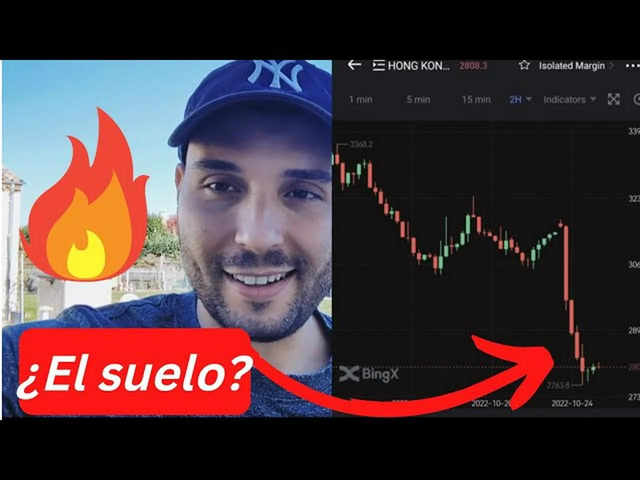  Estamos En SUELO De Mercado Comprar Sp500 Bitcoin Oro Plata