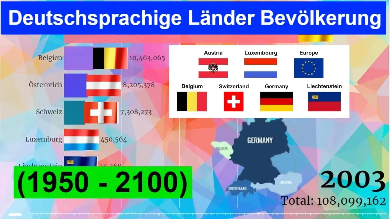 Deutschsprachige Länder Bevölkerung (1950 - 2100) Die ...