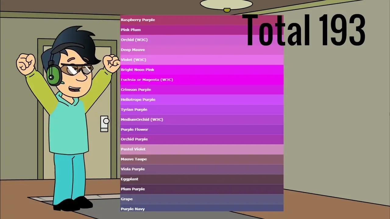 3rd Longest Behavior Card Day Planned (Part 1)