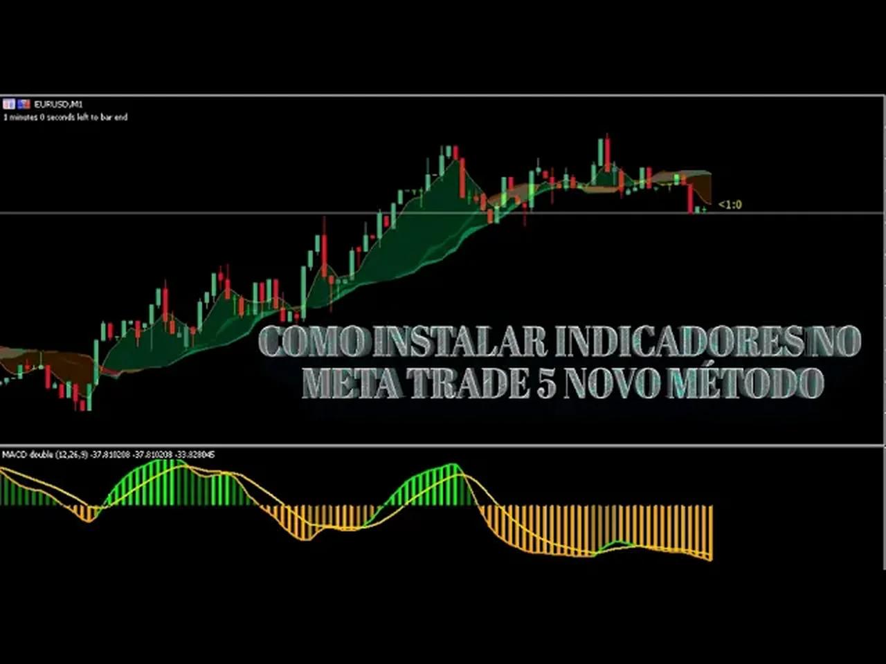 COMO INSTALAR INDICADORES NO META TRADE 5 NOVO MÉTODO