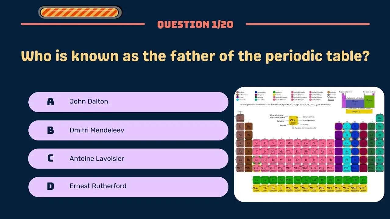 Periodic Table Challenge: 20 Quiz Questions for Science Lovers!
