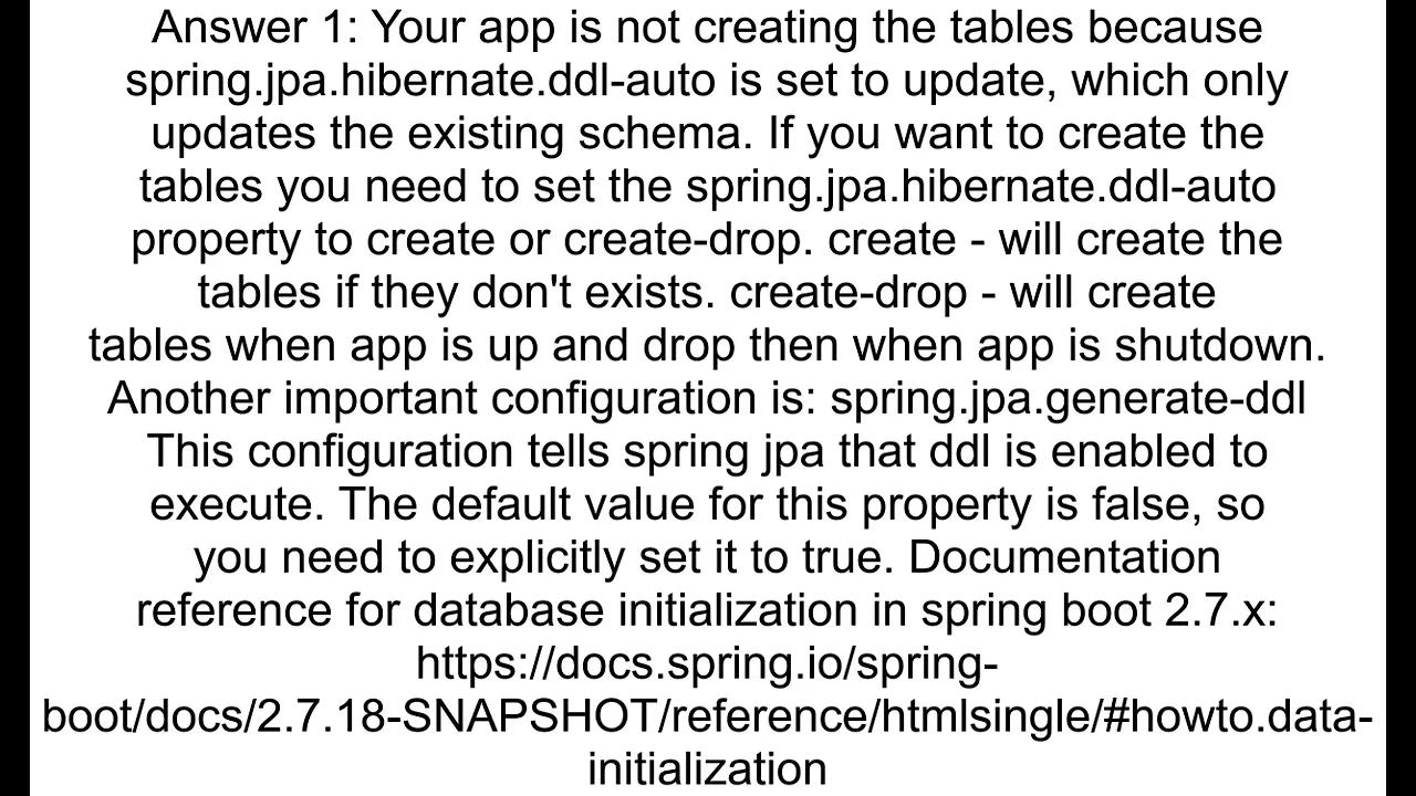 Docker Compose Is Not Creating Creating Tables In Database