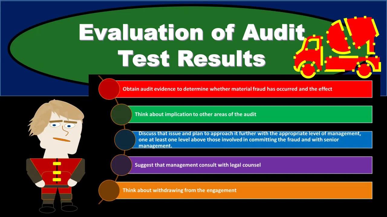 Evaluation of Audit Test Results