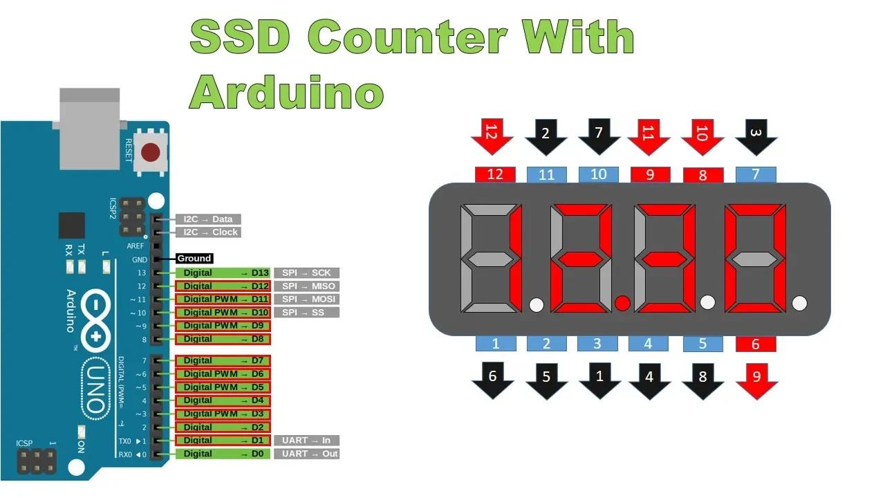Arduino Seven Segments Counter (3 in One)