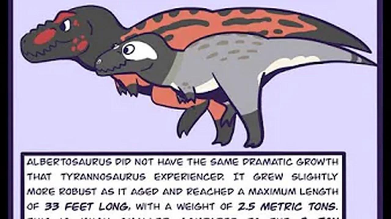 Albertosaurus the T-Rex's Little Cousin! (Dinosaur Comic Dub) (Jurassic ...