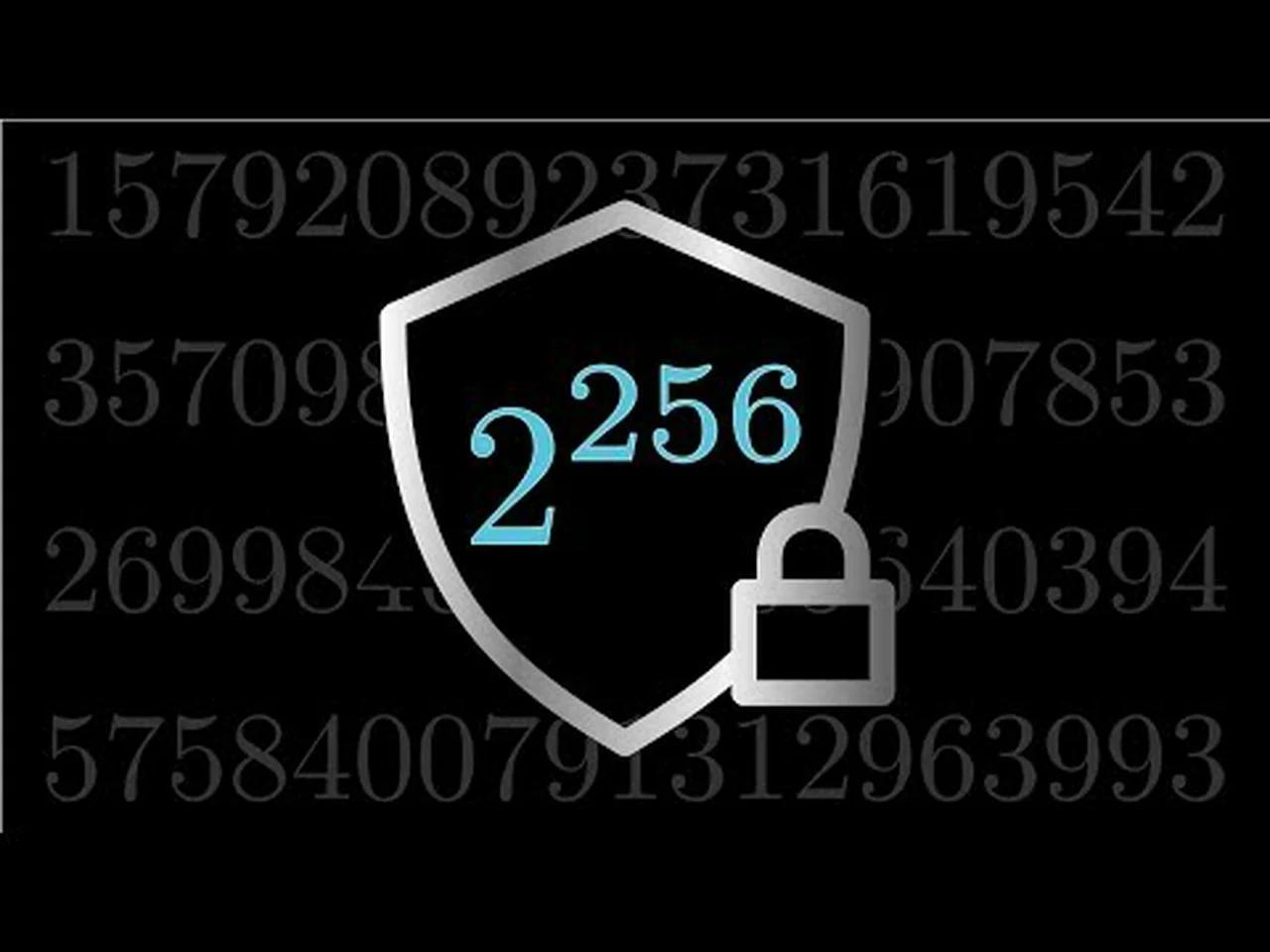 How secure is 256 bit security?