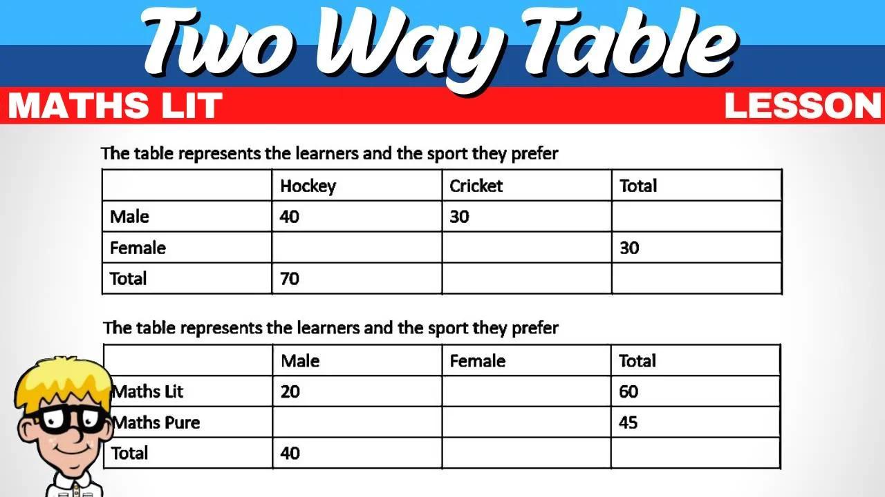 Two Way Table Maths Literacy