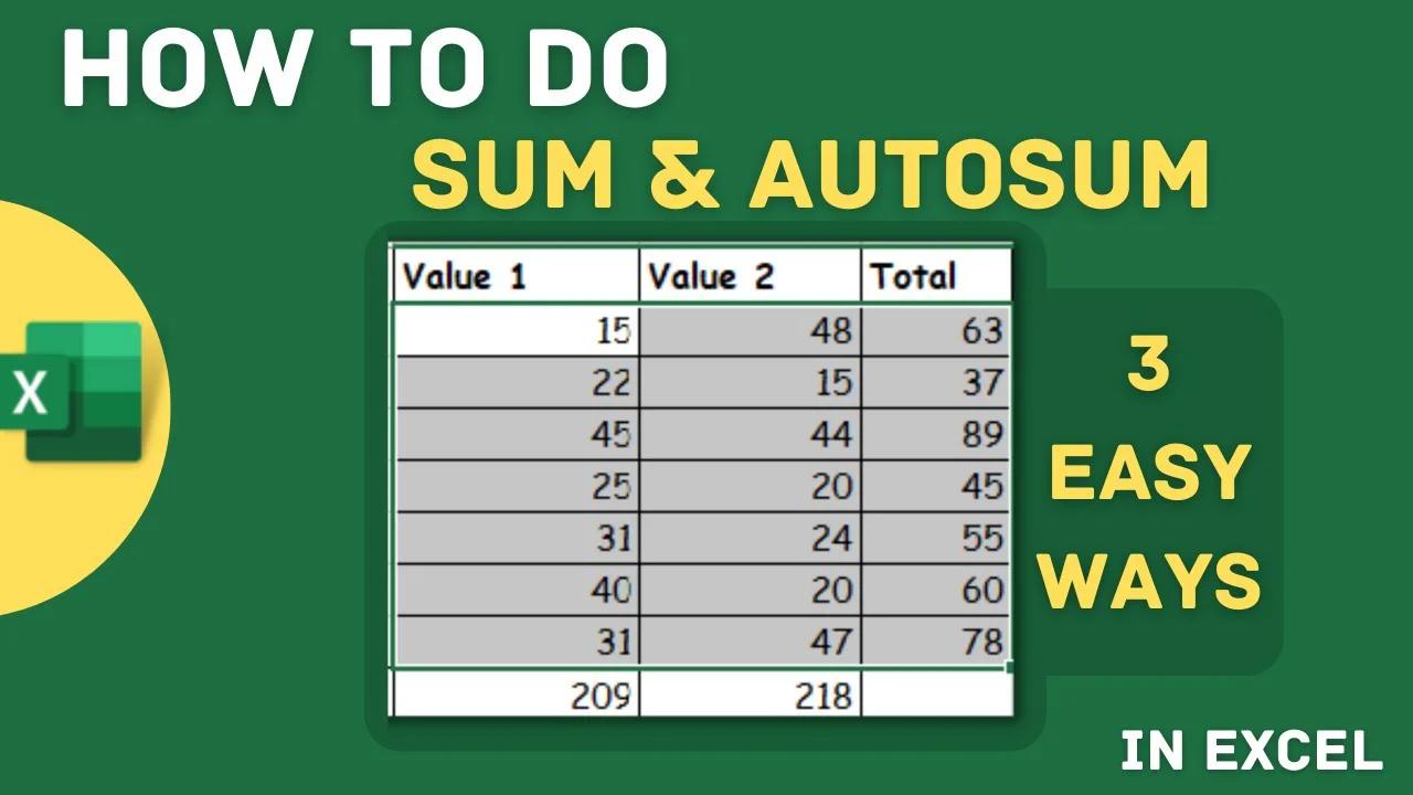 How To Do Sum In Excel Autosum In Excel3 Best Ways 4205