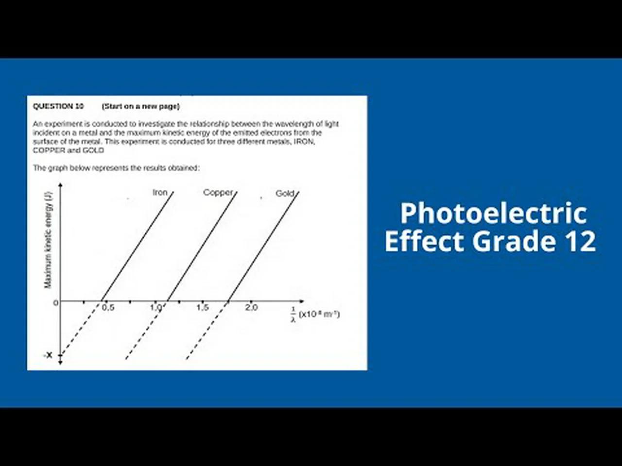 Photoelectric Effect Grade 12 Physical Sciences September Trial Exam ...