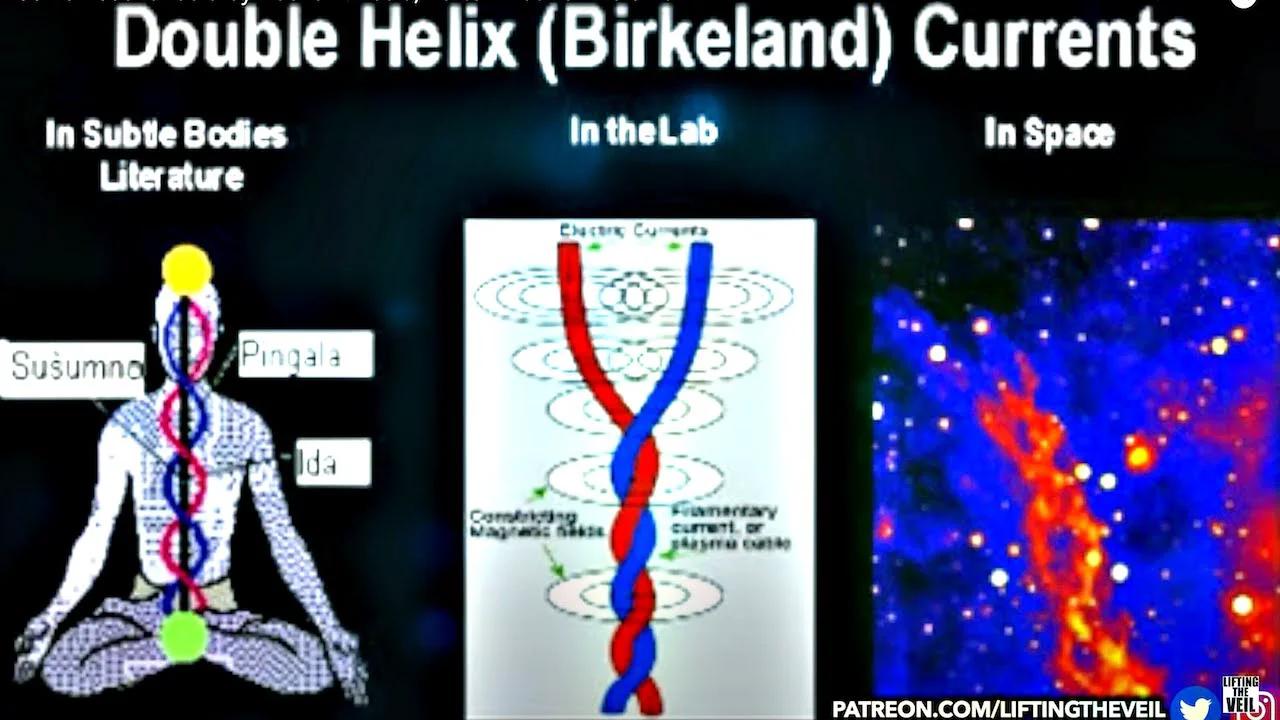 Sonic Resonance & Symbolism: Tesla, Vortex Math & Thelema