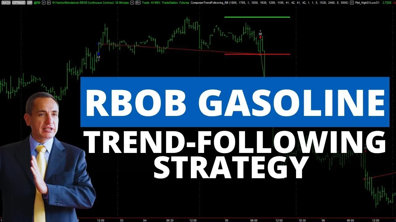 How to Create a Trend-Following Strategy on RBOB Gasoline Futures ...
