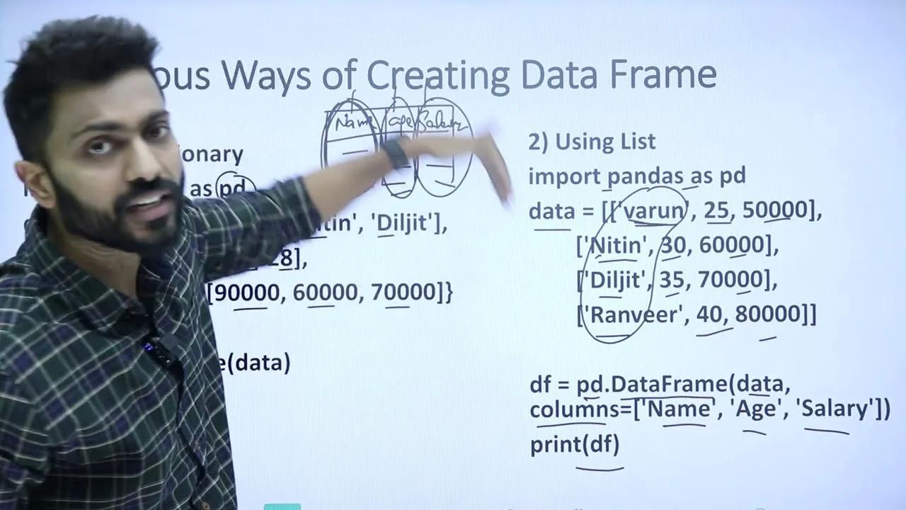 How to Create Data Frames in Pandas 🐼 | Various Ways to Create DataFrame in Python 🐍