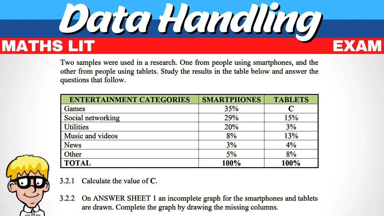Exam Questions | Data Handling Maths Lit