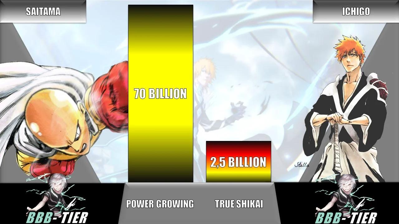 Saitama vs Ichigo power levels