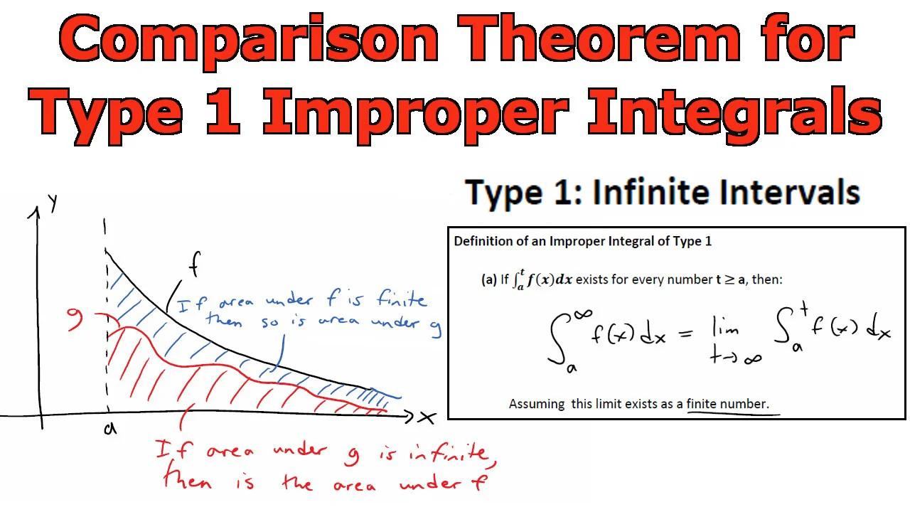 Comparison Theorem for Type 1 Improper Integrals