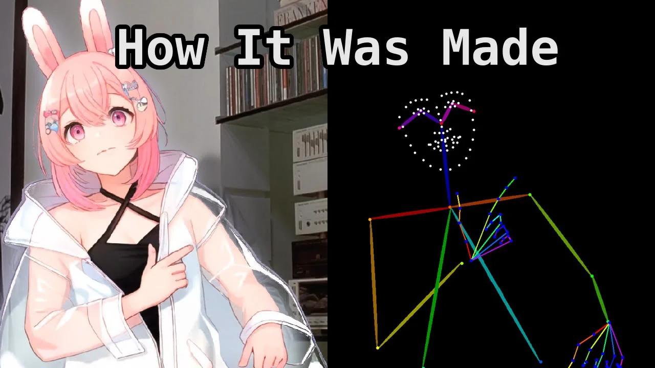 How It Was Made: Pippa American Psycho Animation (Stable Diffusion ...