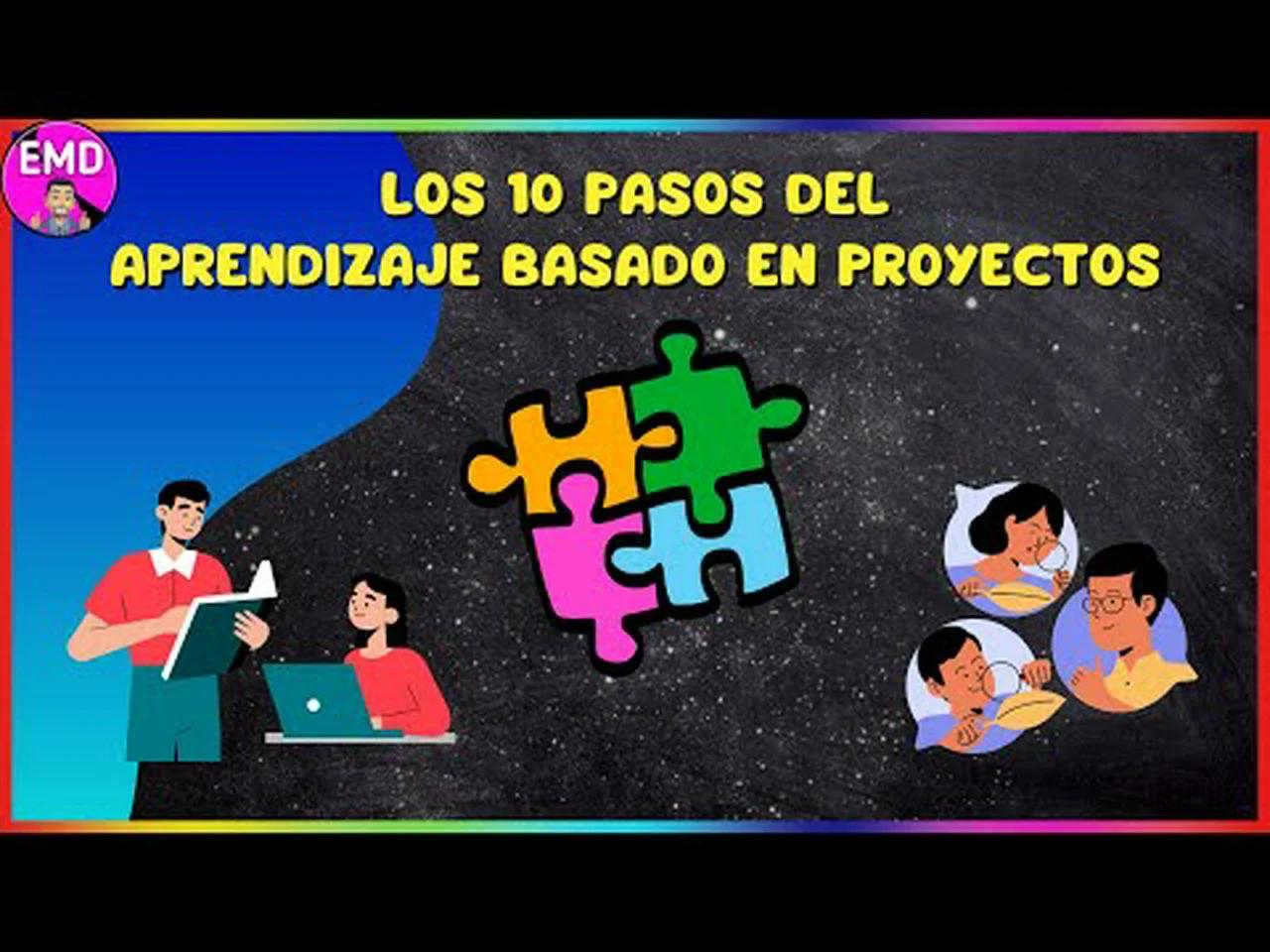 Los 10 pasos del ABP APRENDIZAJE BASADO EN PROYECTOS