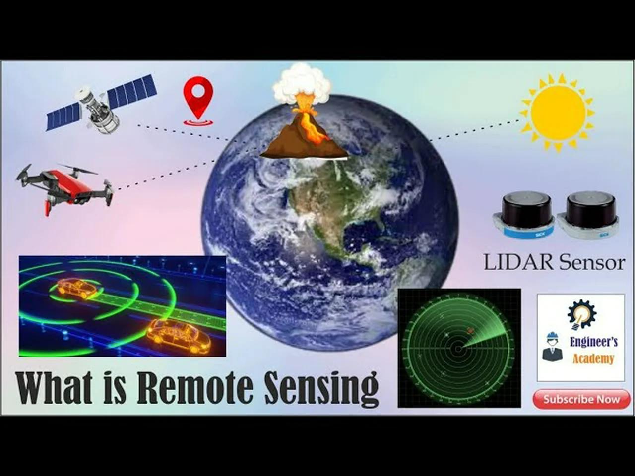 What is Remote Sensing.