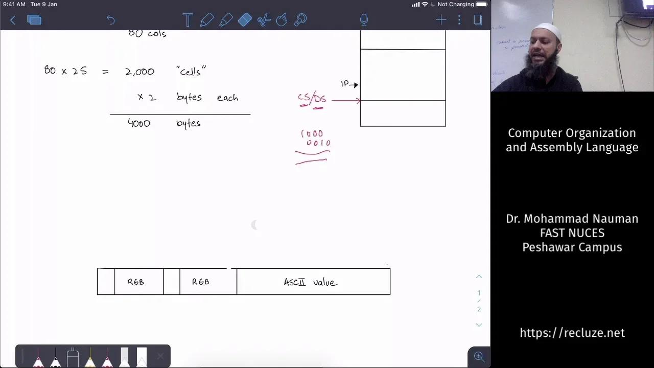 Computer Organization and Assembly Language 16 - Video Memory, Hello World, Double Buffering (Urdu)