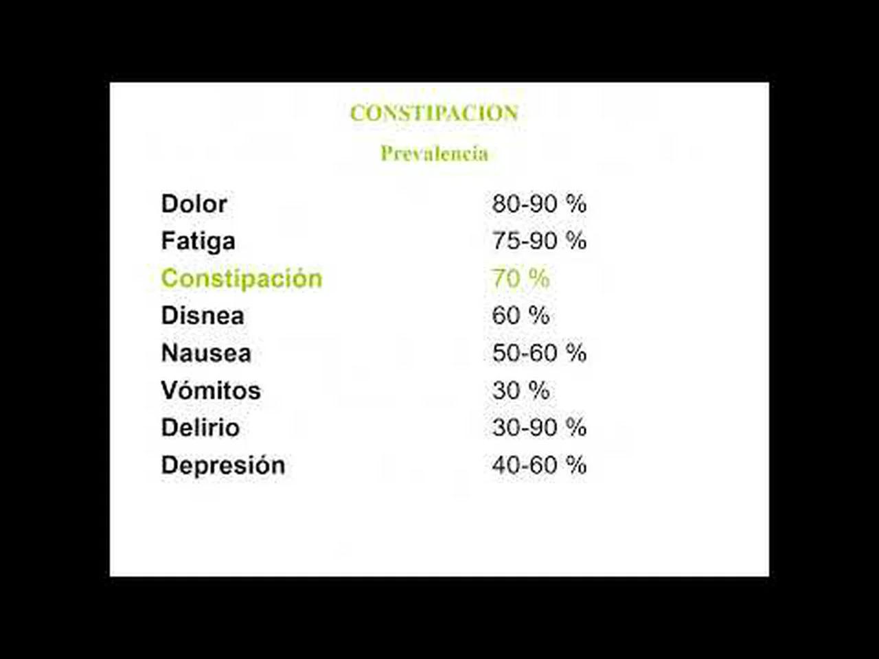 15 CONSTIPACION Y HERNIAS Francés Maza Hugo 1080p
