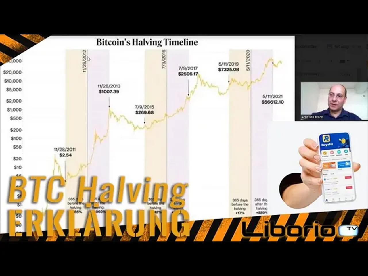 RoyalQ - BTC Halving