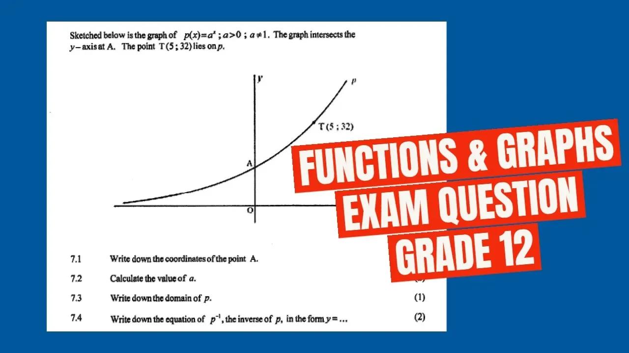 Functions & Graphs Grade 12 Mathematics Past Paper