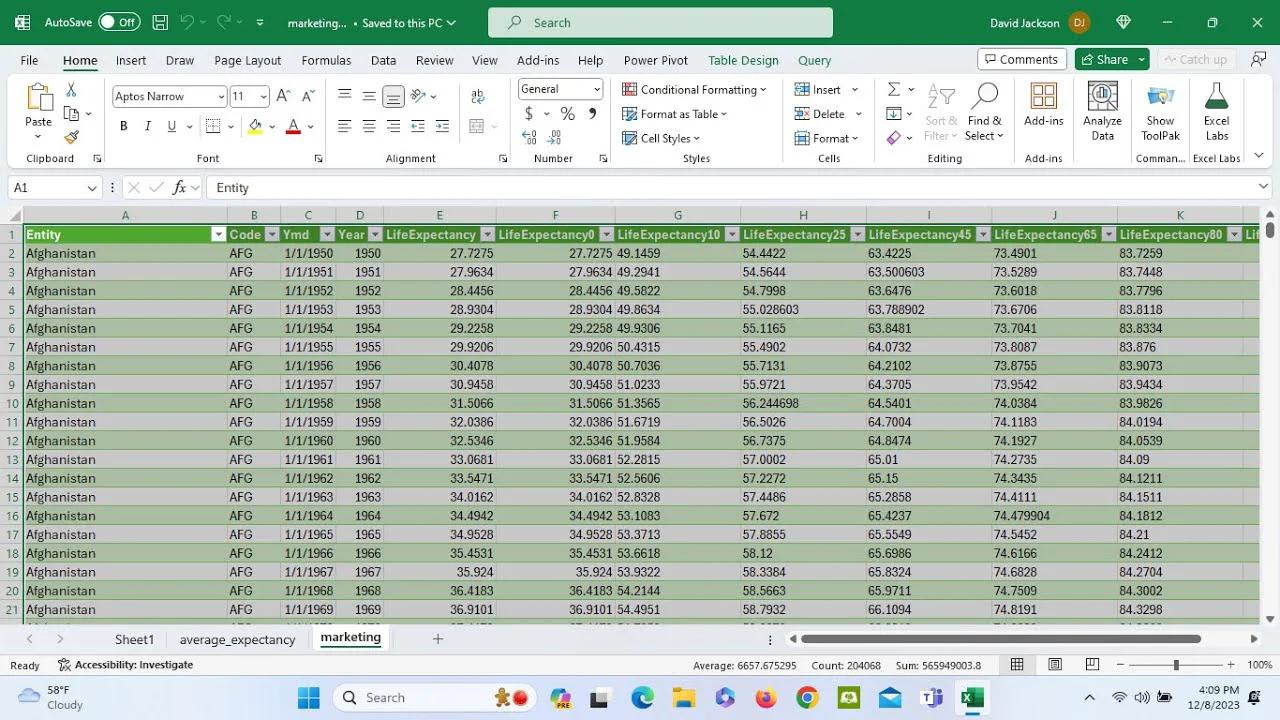 Excel Etl Extract Transform And Load From Csv Files