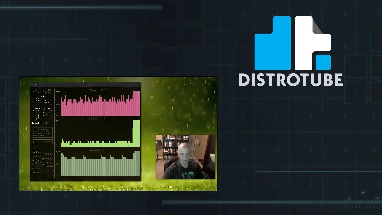 Stress Terminal UI (s-tui) - Stress-Testing System Monitor