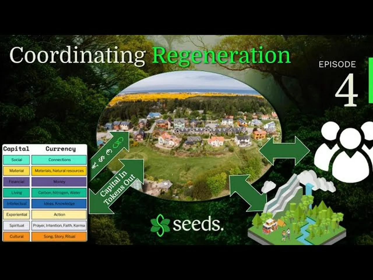 COORDINATION OUR'S/EARTH'S REGENERATION | Ep. 4 Journey to Regenerative ...
