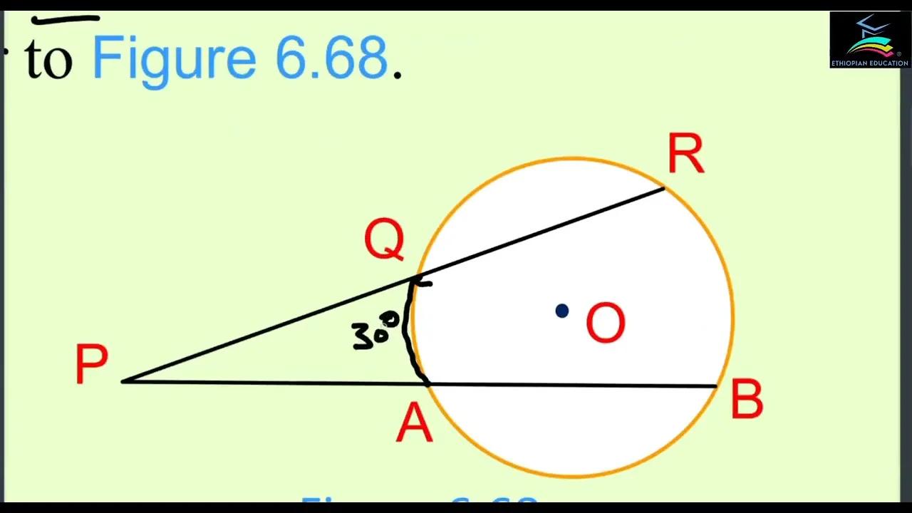 Angles outside a circle