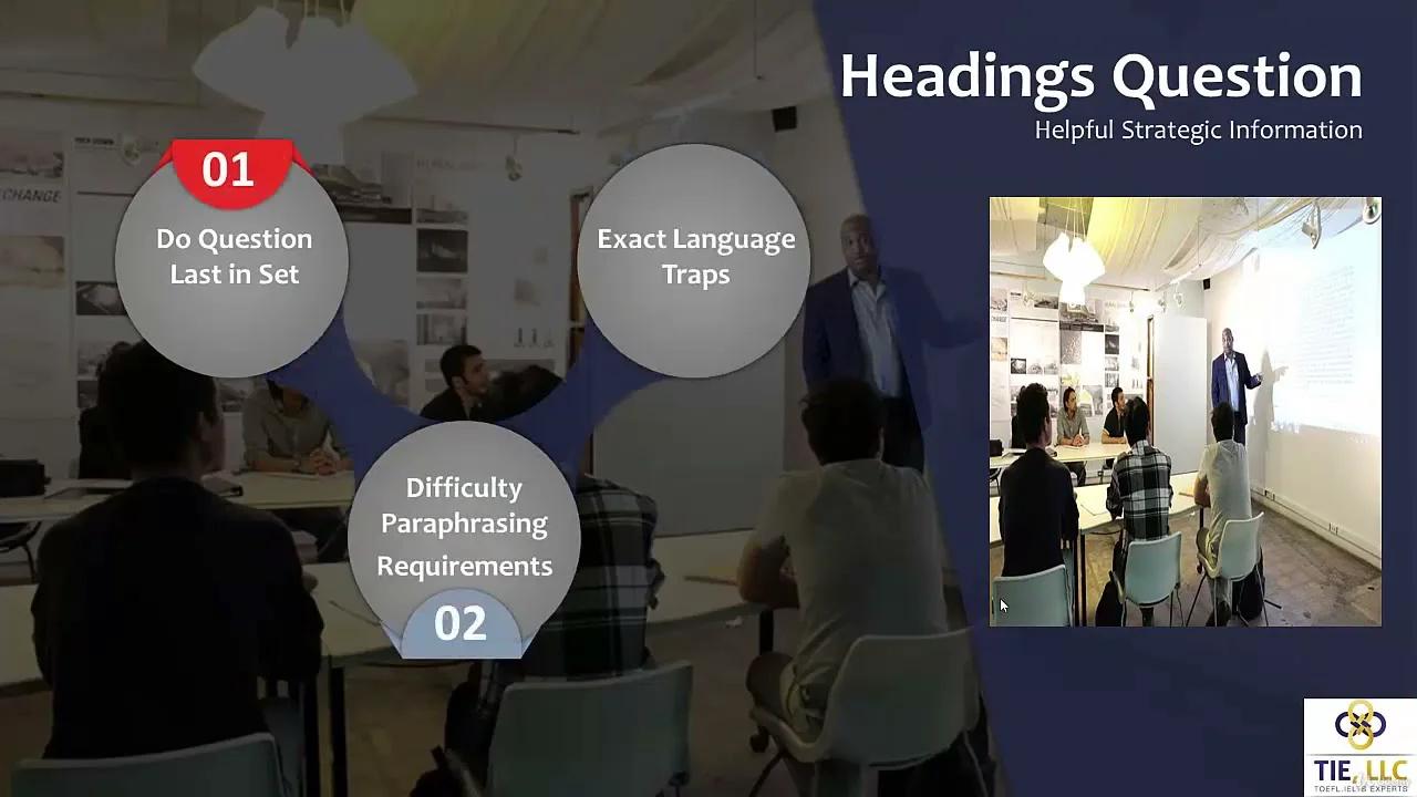 43 Headings Question Strategy