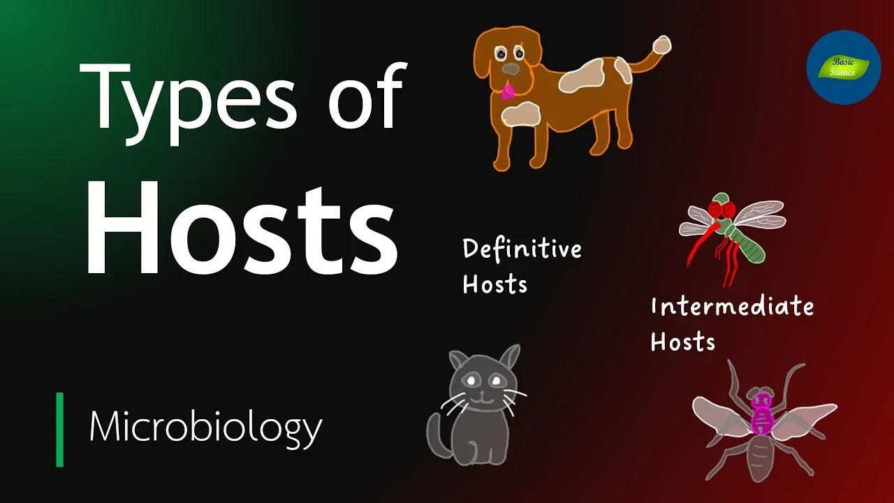Types of Hosts in Parasitology | Microbiology | Host and Parasite ...
