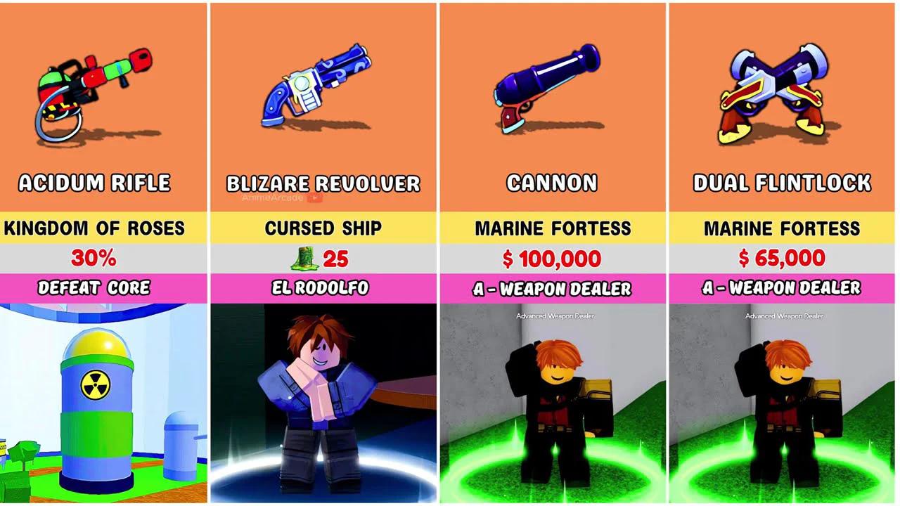 Blox Fruits Weapons 🔫 Complete Gun Location Guide!